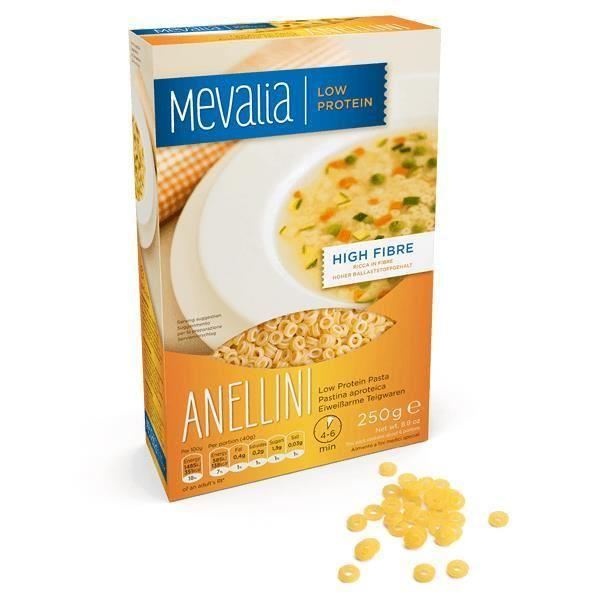 MEVALIA ANELLINI - Nutrient